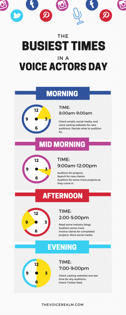 How Can a Voice Over Actor Manage a Busy Day