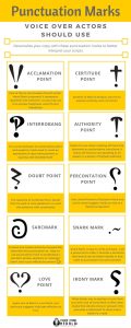 How Punctuation Marks Help You Read Voice Over Scripts Better